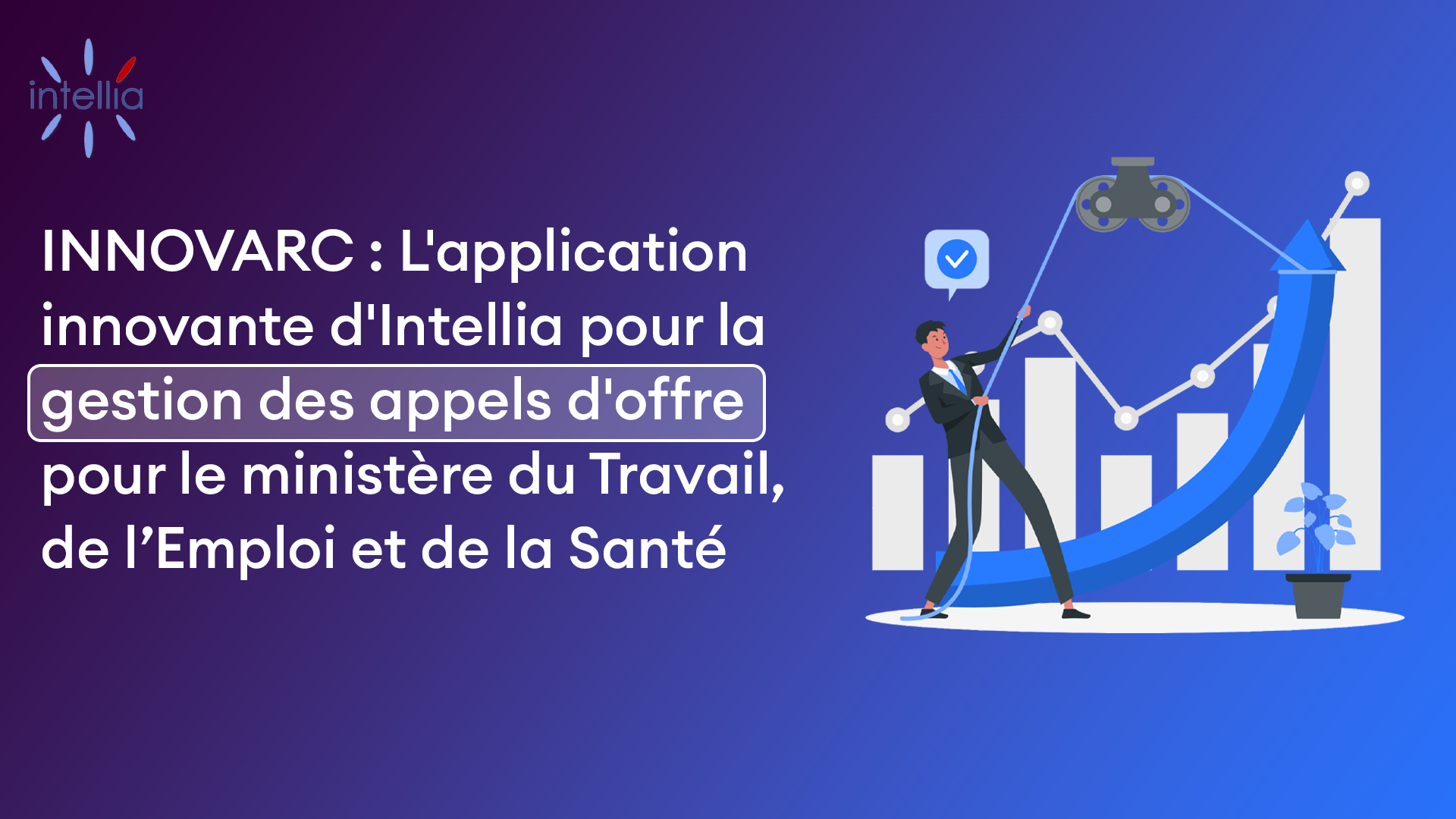 INNOVARC : L'application innovante d'Intellia pour la gestion des ...